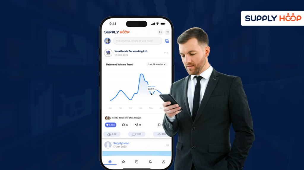 Understanding Shipment Volume Trend Analysis